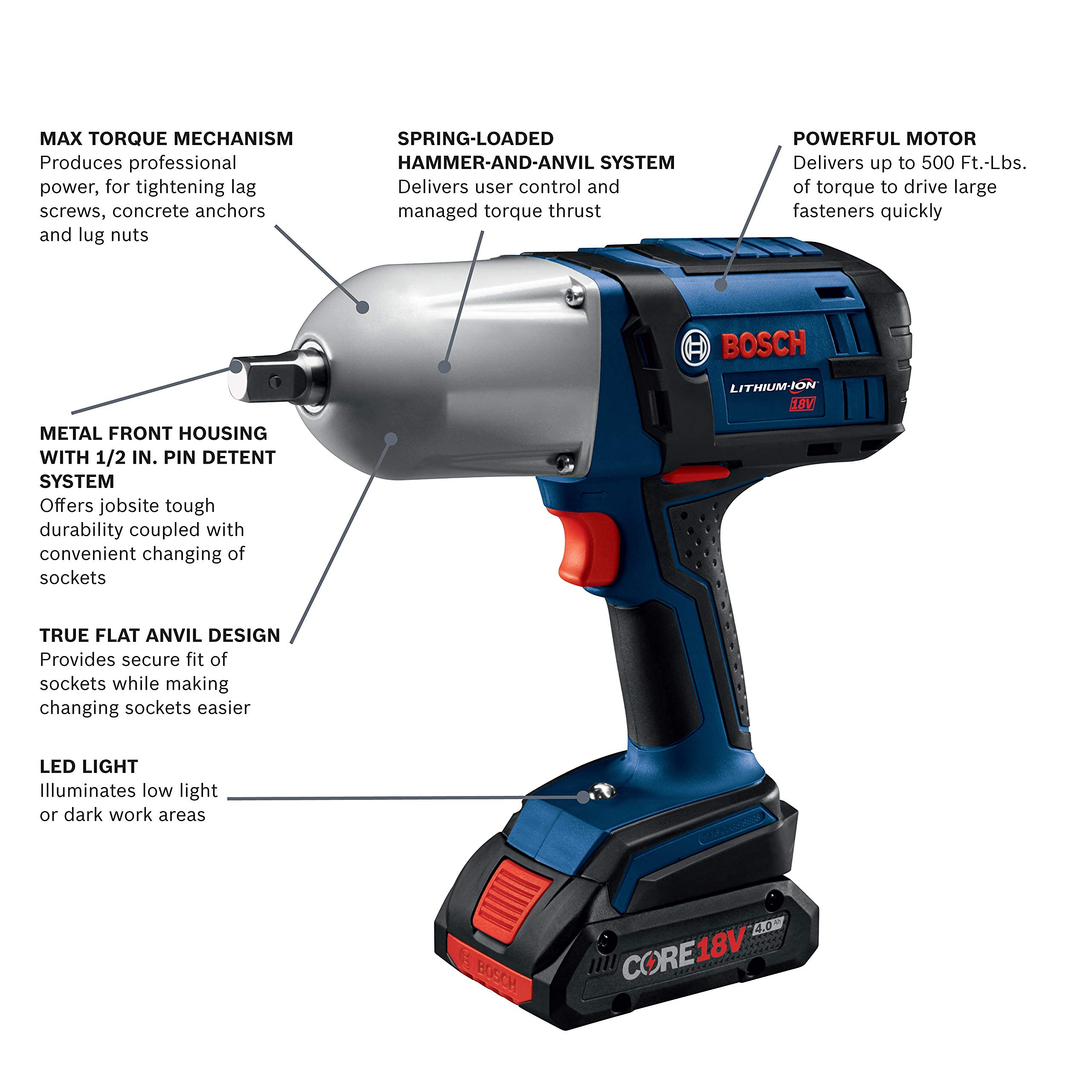 Bosch HTH181-B25 18V High Torque Impact Wrench w/Pin Detent w/ (2) 4.0 Ah CORE Compact Batteries (Renewed)