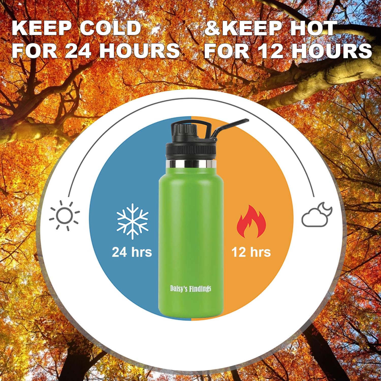 DAISY'S FINDINGS Insulated Water Bottle | Stainless Steel Water Bottles | Water Bottle For Hiking | Sports Water Bottle | 32 Oz Insulated Water Bottle | Simply Modern Water Bottle | White