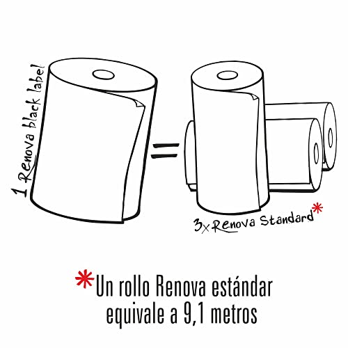 Renova Single Roll Kitchen Paper Towels, Black