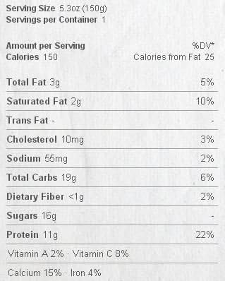 Chobani Strawberry Banana on the Bottom Low Fat Greek Yogurt, 5.3 Ounce -- 12 per case