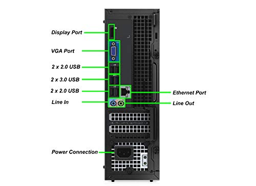 Dell OptiPlex 3020 SFF Computer Desktop PC, Intel Core i5 Processor, 16GB Ram, 120GB M.2 SSD, 2TB Hard Drive,Keyboard & Mouse, Wi-Fi & Bluetooth, Windows 10 Pro (Renewed)