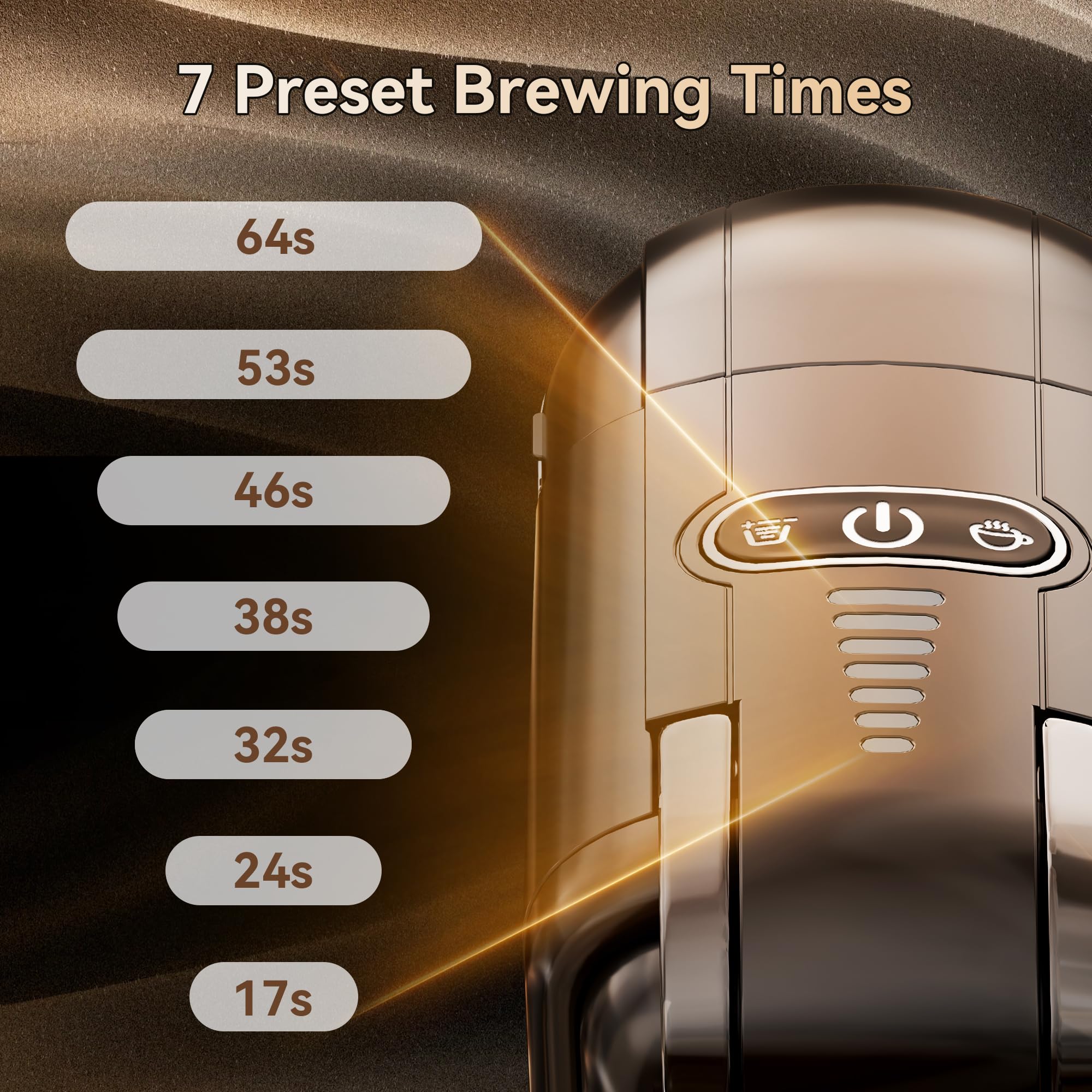 HiBREW H2B 5-in-1 Pod Coffee Maker - Compatible With 4 Coffee Capsule as Well as Espresso Powder, Makes Iced Coffee, Espresso, Cappuccino, Long Black. Hotel Kitchen Coffee Machine