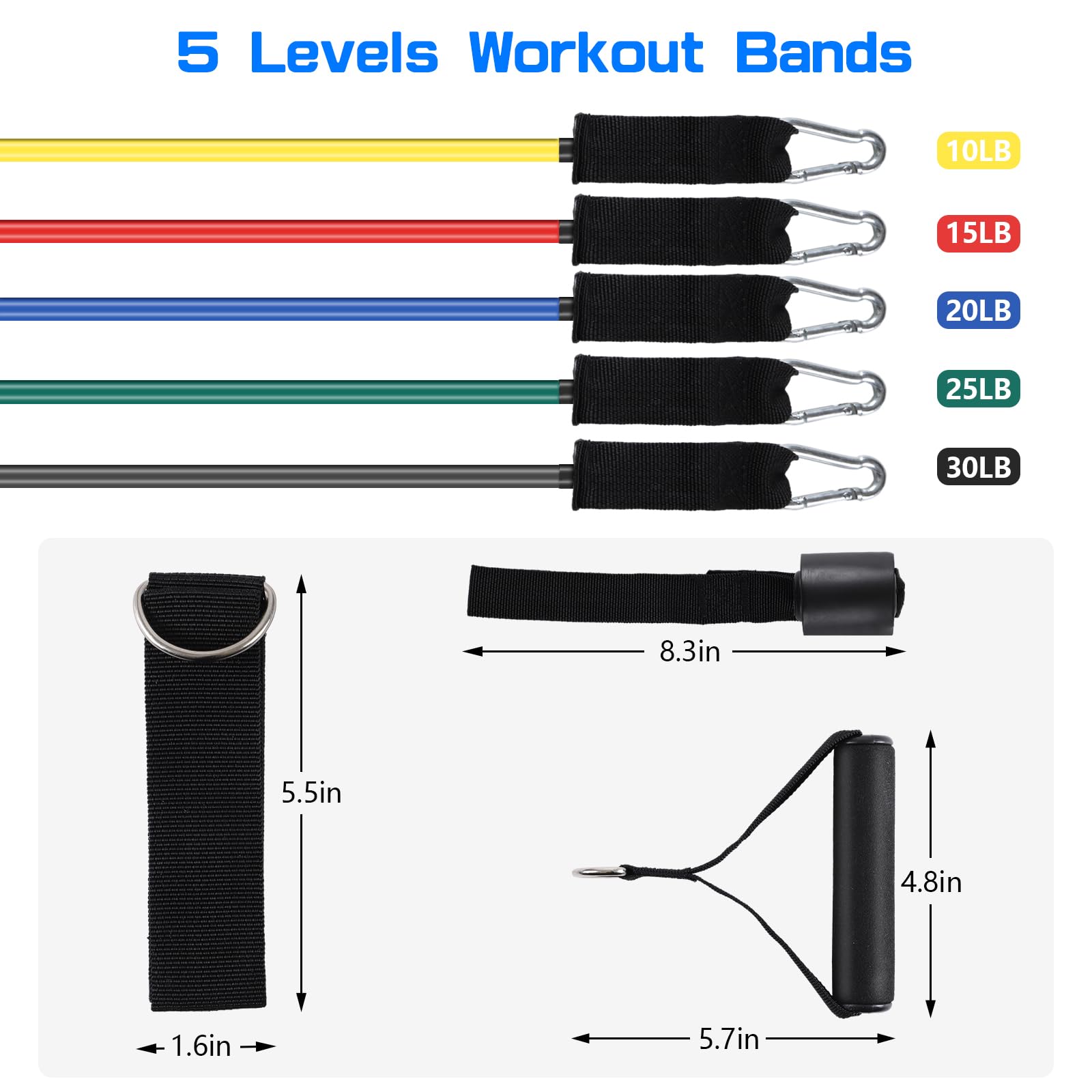 CENIVI Resistance Bands Set for Resistance Training, Physical Therapy, and Home Workouts - Ideal Exercise Bands with Handles for Men and Women - Perfect Weight Bands for Home Strength Training
