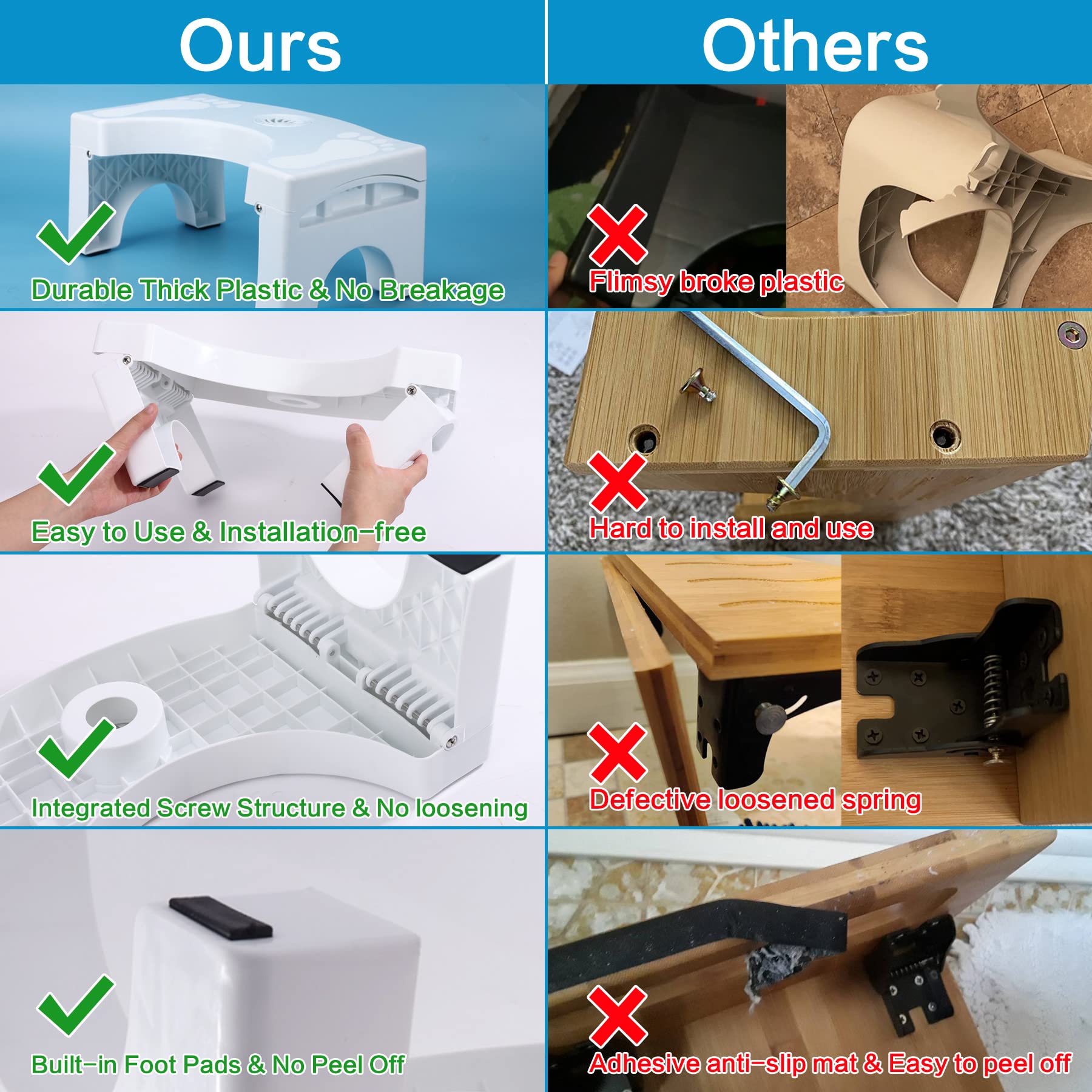 Foldable Toilet Potty Stool for Adults, 7" Heavy Duty Plastic Portable Squatting Poop Foot Stool with Freshener Space, Bathroom Non-Slip Toilet Assistance Step Stool - Gifts for Kids Seniors