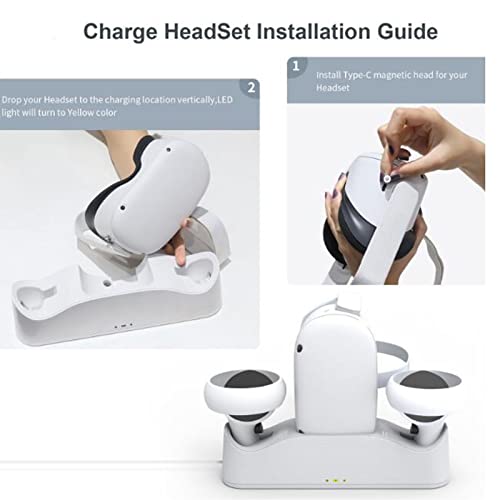 Charging Dock for Quest 2, Magnet VR Charging Station Stand with 2 Rechargeable Batteries for Quest 2 Controllers