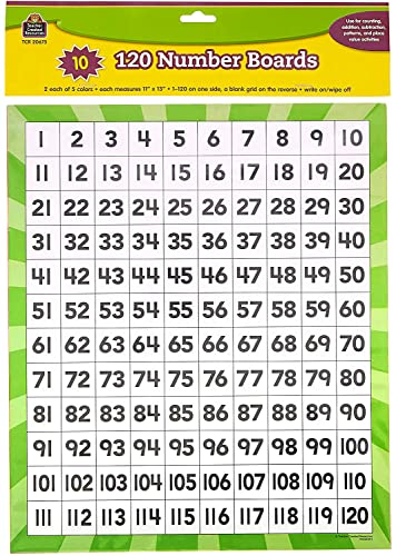 Teacher Created Resources 120 Number Boards (20673)