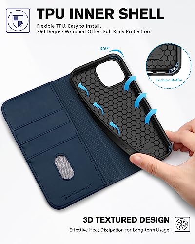 TUCCH Case for iPhone 13 Wallet Case 5G, [Card Holder] Slots Folio PU Leather Cover, Kickstand Flip Case with [TPU Shockproof Interior Case] Compatible with iPhone 13 6.1-inch 2021, Brown & Dark Blue