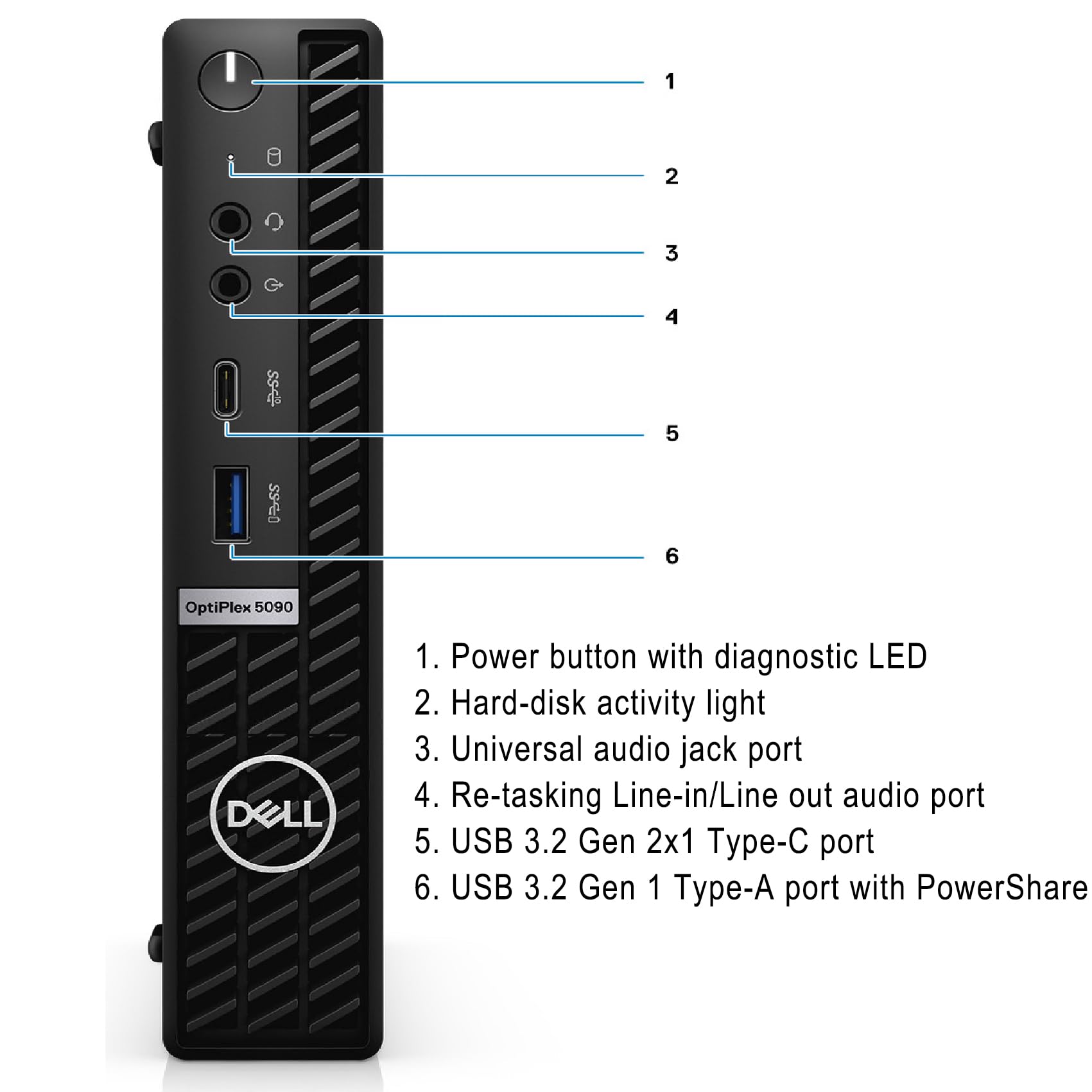 Dell OptiPlex 5090 Micro MFF Business Desktop Computer, Intel Hexa-Core i5-10500T up to 3.8GHz, 32GB DDR4 RAM, 2TB PCIe SSD, WiFi 6, Wireless Antenna, Bluetooth, Keyboard and Mouse, Windows 10 Pro