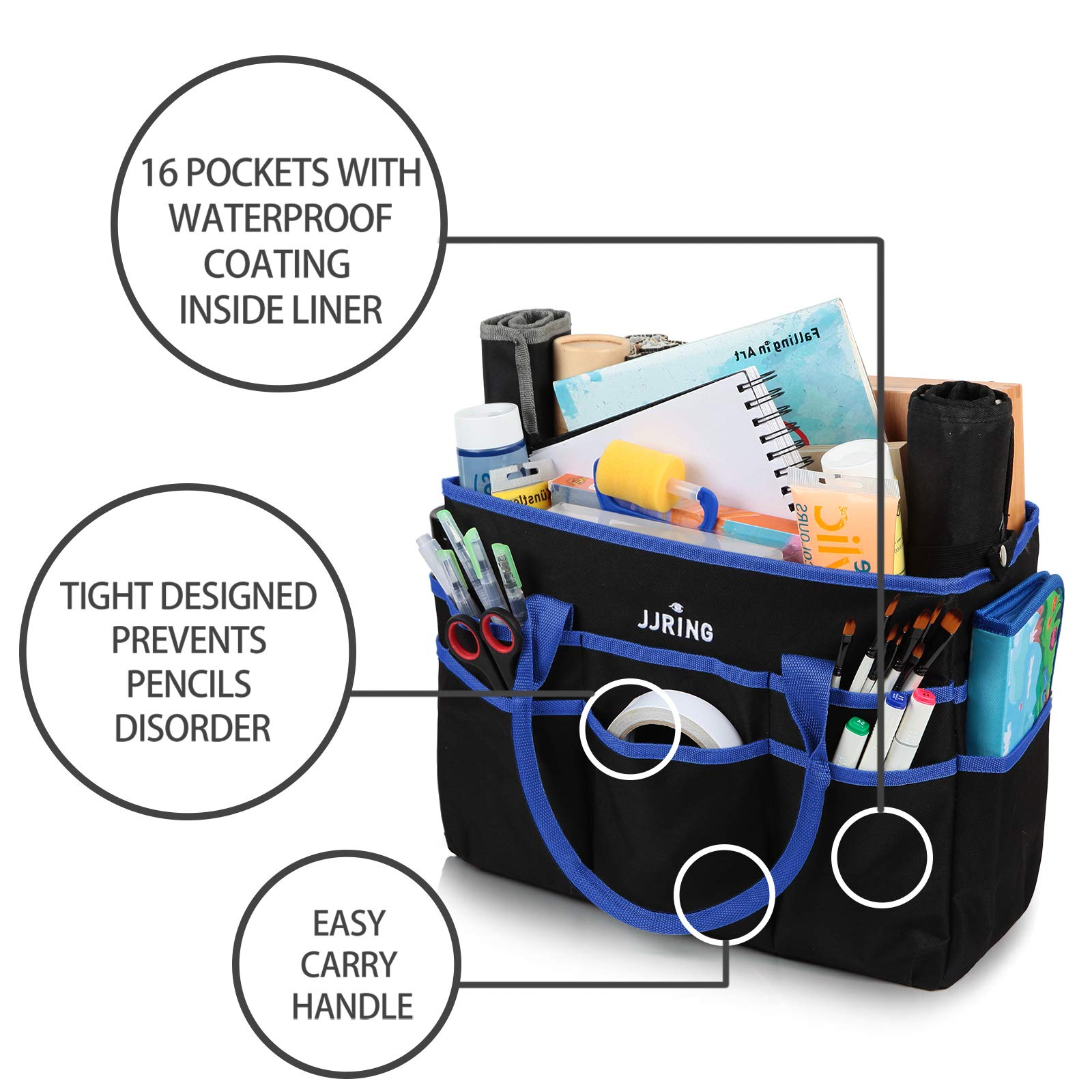 JJRING Large Multi-Functional Carrying Bag, 600D Nylon Artist Tote Bag with 16 Pockets Caddy for Art, Craft, Sewing, Make-up or School, Medical, Office Supplies Organizer, Blue