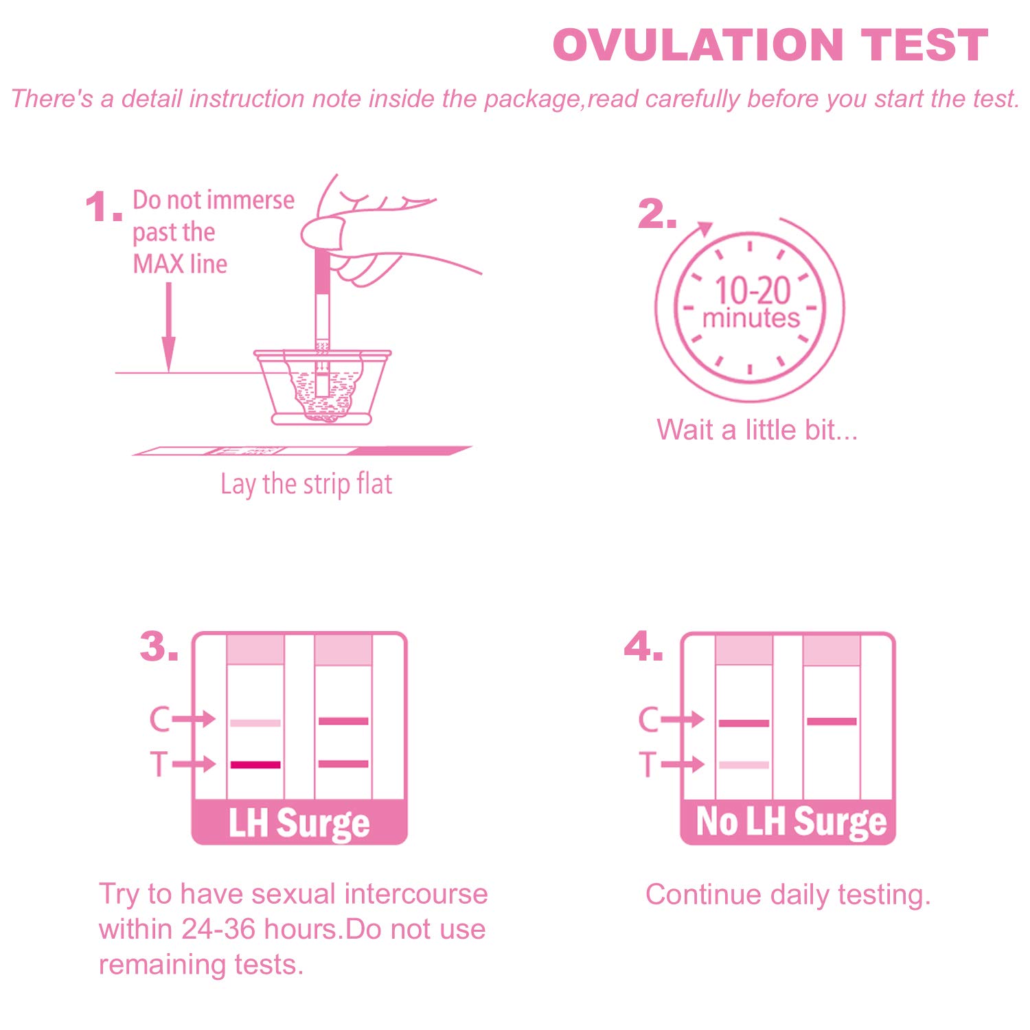 David 50 LH Ovulation Test Strips and 25 HCG Pregnancy Test StripsĀ Combo Pack with 75 Free Urine Cups