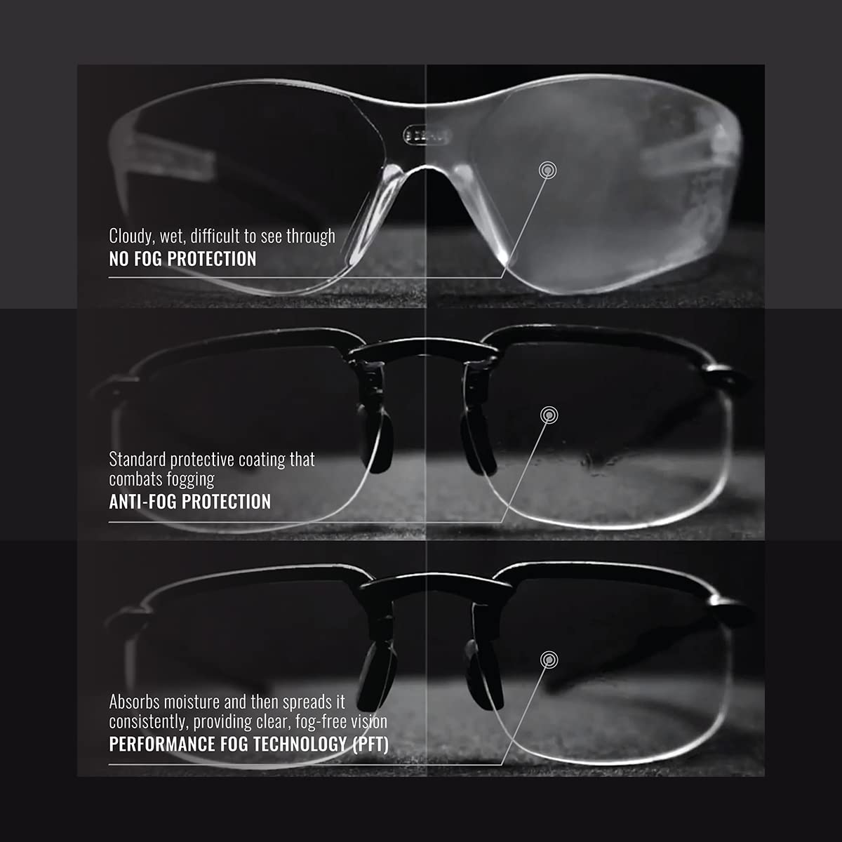 Bullhead Safety Pompano Polarized Safety Glasses, ANSI Z87+, Performance Fog Technology and Scratch Resistant Lenses, Polycarbonate Eyewear with UV Light Protection, Ice Blue Lenses, Matte Black Frame