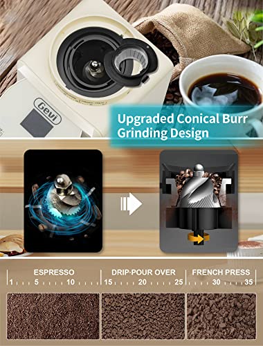 Gevi 20 Bar Compact Professional Espresso Coffee Machine with Milk Frother for Espresso, Latte and Cappuccino Burr Coffee Grinder with 35 Precise Grind Settings, Beige