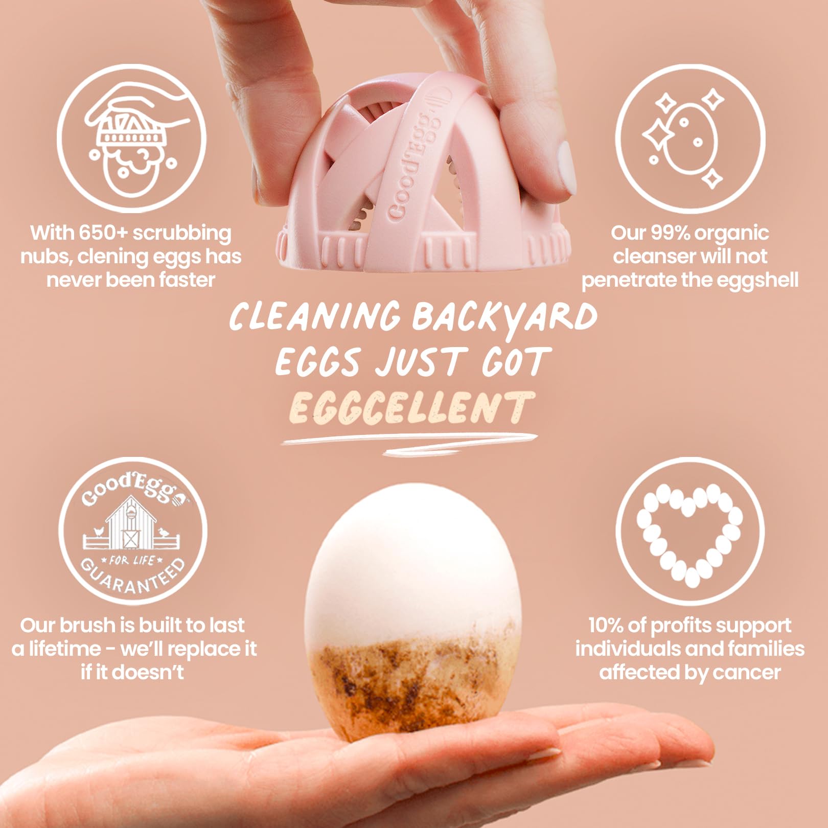 GoodEgg The Original Egg Brush - Silicone Egg Cleaning Brush for Farm Fresh Eggs, Removes Chicken Coop Nasties - Ideal for Backyard Chickens, Homesteaders & Egg Collectors (Standard Sized Eggs)