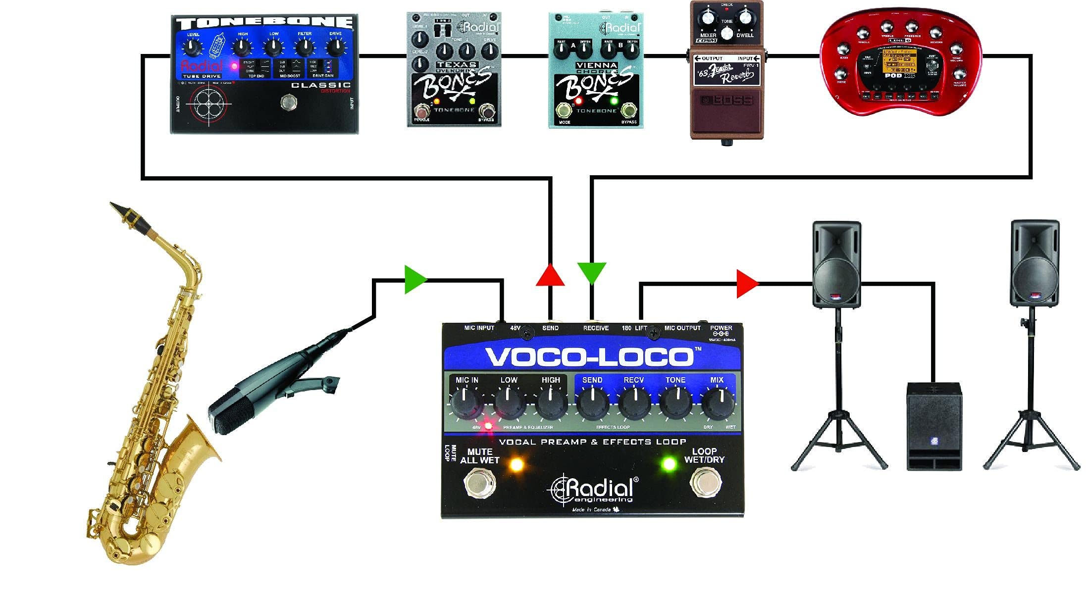 Radial Voco Loco Microphone Effects Loop Switcher for Guitar Effects