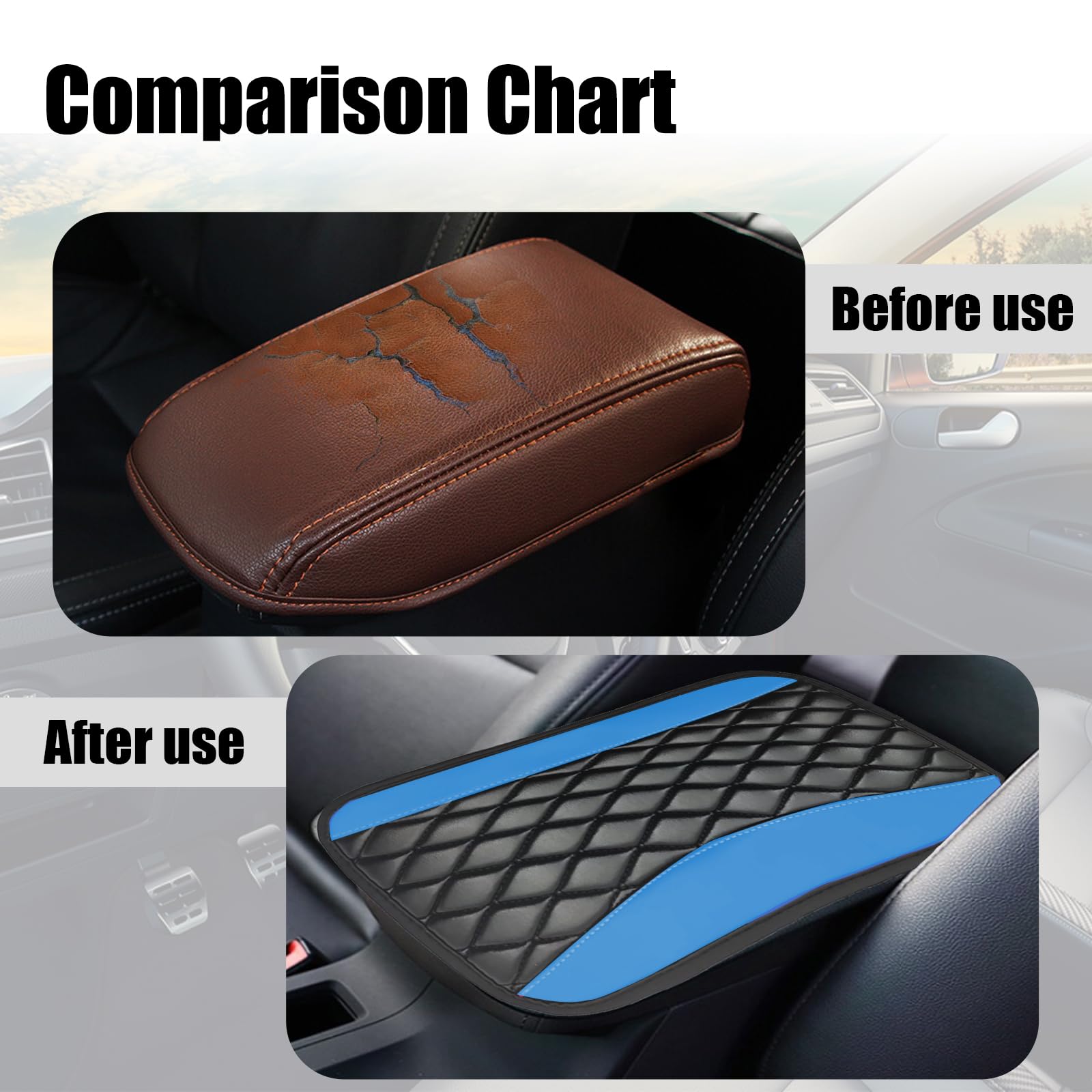 Car Center Console Cushion Pad, Accessories Interior Protection Universal Leather Waterproof and Anti-scratch Armrest Seat Box Cover Profector for Most Car,SUV, Vehicle (Blue)