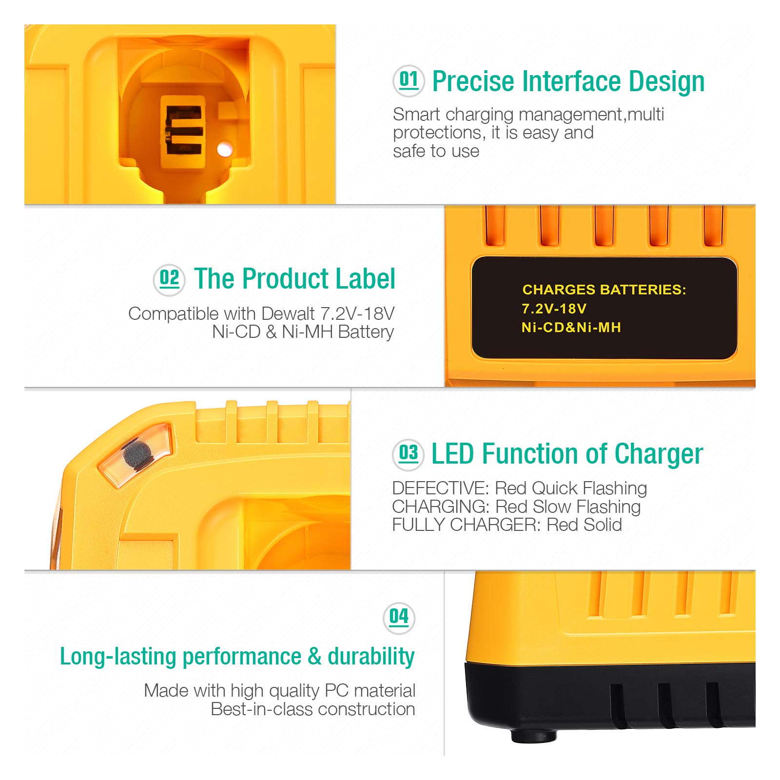 DC9310 Charger for Dewalt 7.2V-18V NiCad NiMh Battery for DC9310 DC9098 DC9099 DW9057 DW9072 DW9094 DW9099 DC9091 DC9071 DW9062 DW9091 DW9061