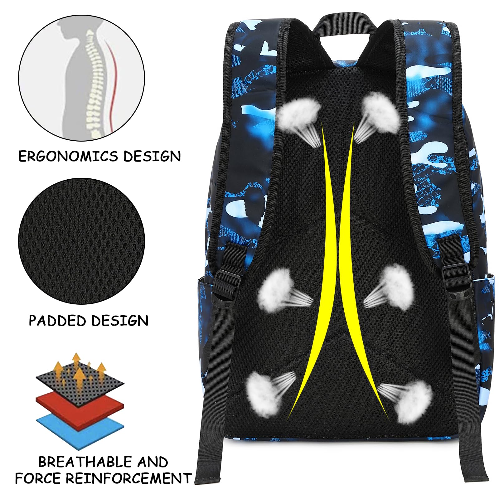 Bluboon School Backpack for Boys Teens Bookbag Travel Daypack Kids Lunch Bag Pencil Case (Camouflage-3pcs)