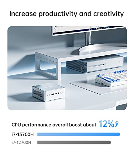 MINISFORUM NPB7 Mini PC 13th Gen Core i7-13700H(14C/20T) Mini Computer 32GB RAM+1TB SSD, Expandable HDD, HDMI×2+USB4×2 8K@60Hz Outputs, Intel Iris Xe Graphics Eligible Desktop Computer