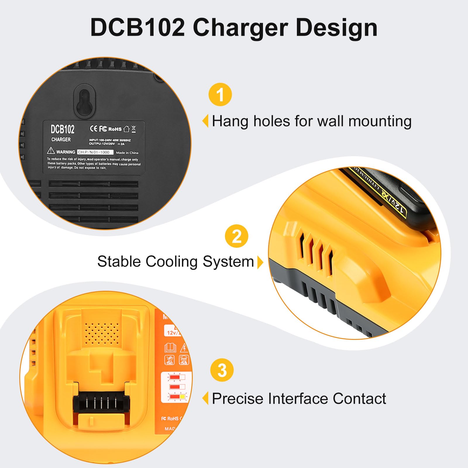 DCB102 20V Max Battery Charger Replacement for Dewalt Battery Charger with 2 Port Dewalt Charger Compatible with Dewalt 20V Batteries(Black)