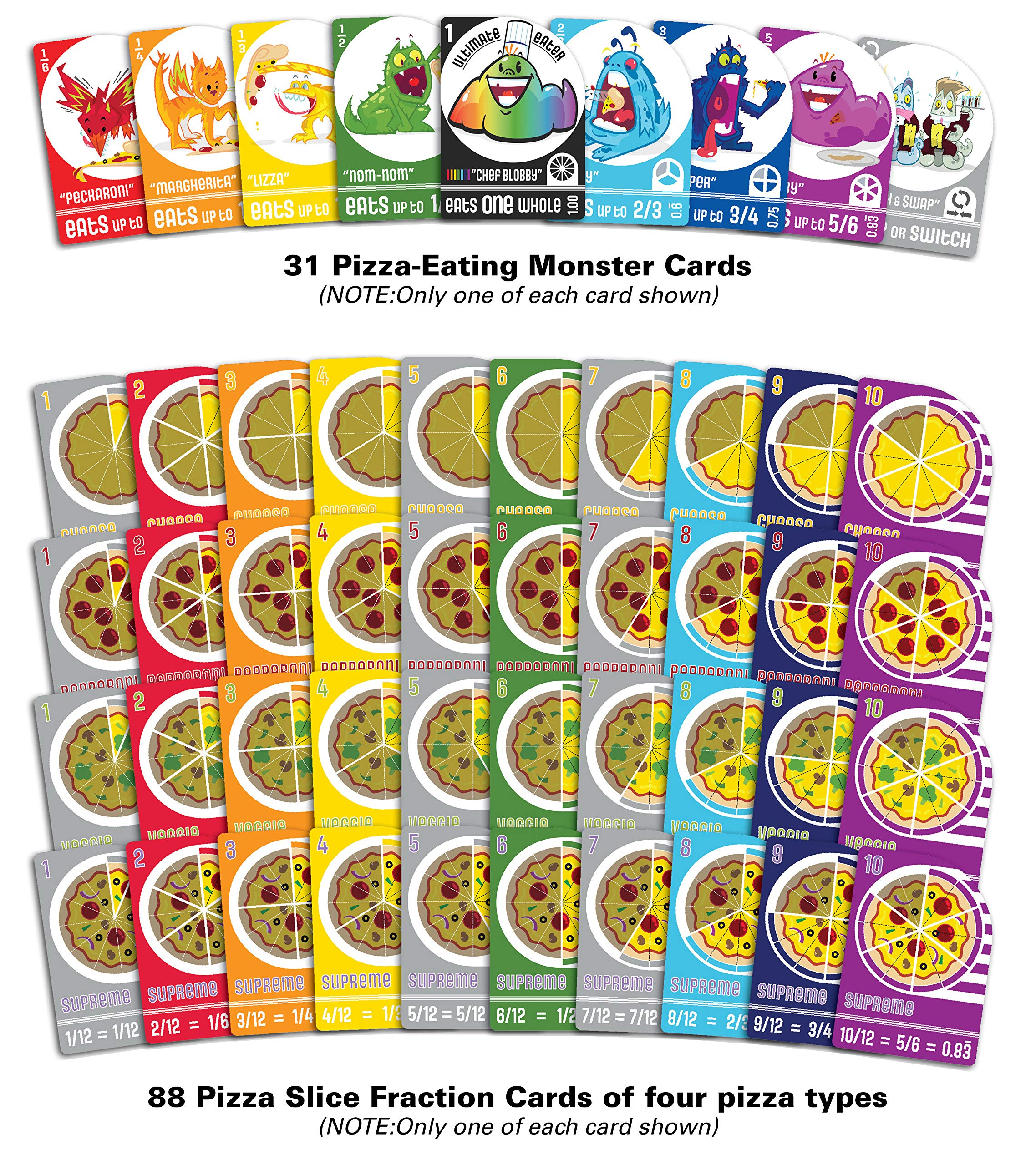 Semper Smart Games Blobby's Pizza Math Card Game: Crazy Fun Strategic Pizza Eating Contest Between Cute Monsters!