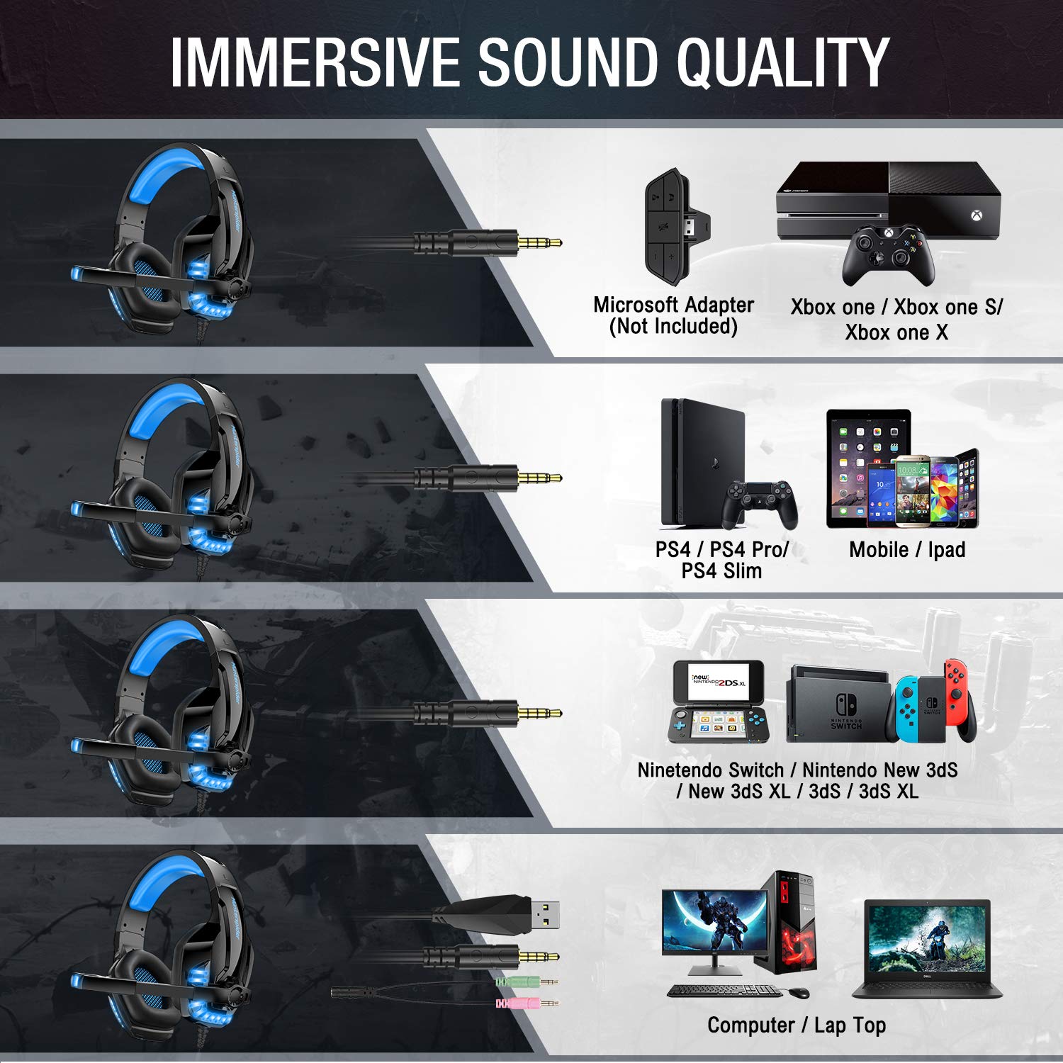 CLEVO Gaming Headset, PC PS4 Headphone with Microphone Stereo Sound - Noise Cancelling Over-Ear Headphones with Mic 3.5mm Jack Volume Control LED Light