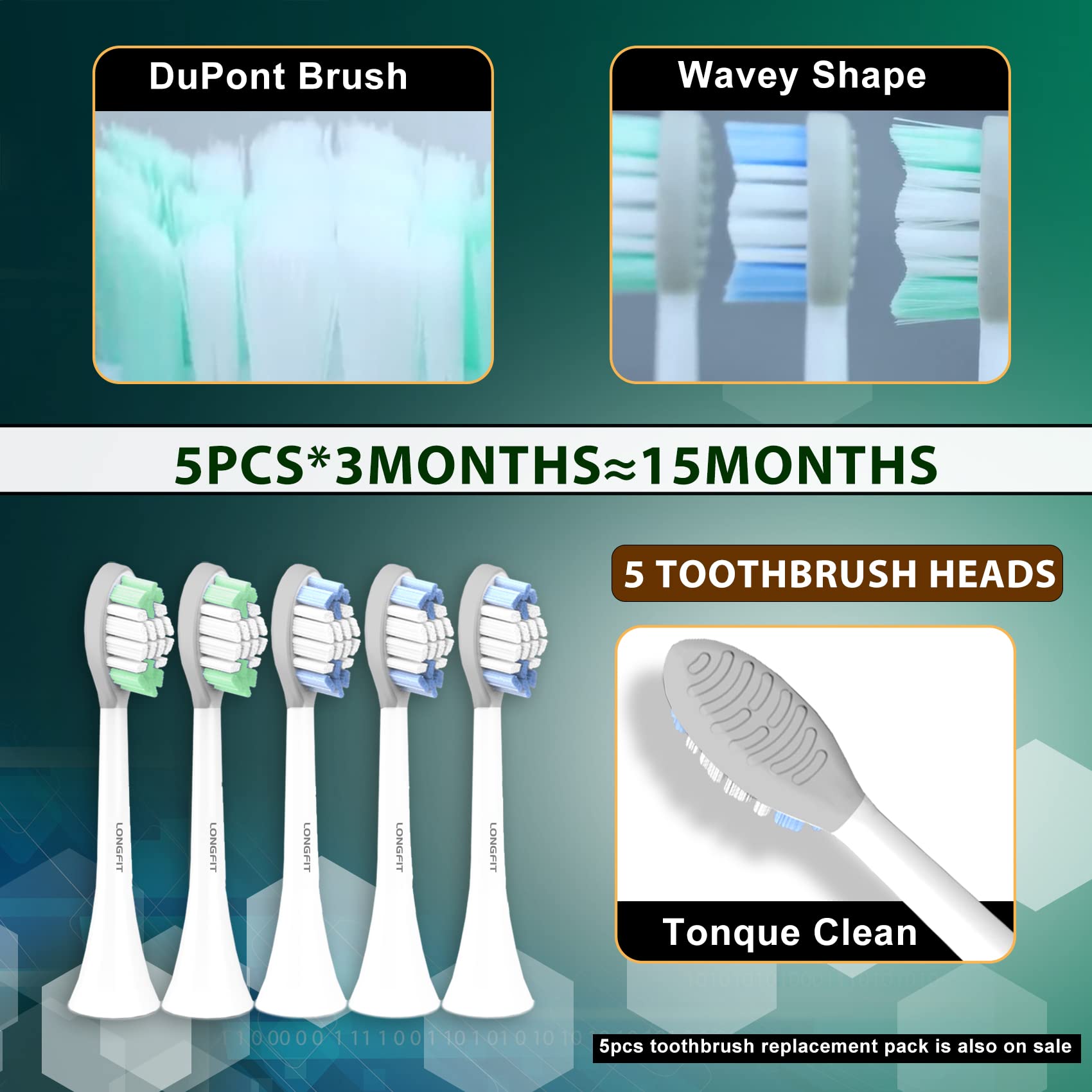 LONG FIT Electric Toothbrush for Adult Ultrasonic, Basic 90 Days Standby 37000VPM Clean Massage Sensitive Modes with 5 Replacement Toothbrush Heads