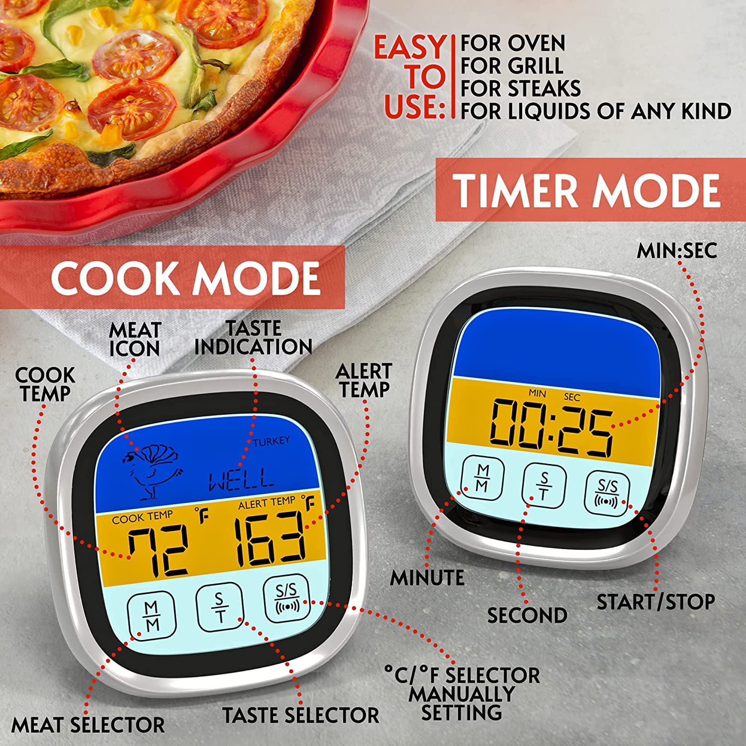 Digital Meat Thermometer for Cooking β Precise Meat Thermometer with Probe & Timer Alarm β Instant Meat Thermometer with 6 Cooking Pre-Set Settings & Auto Shutoff for Grilling Baking & Barbecues