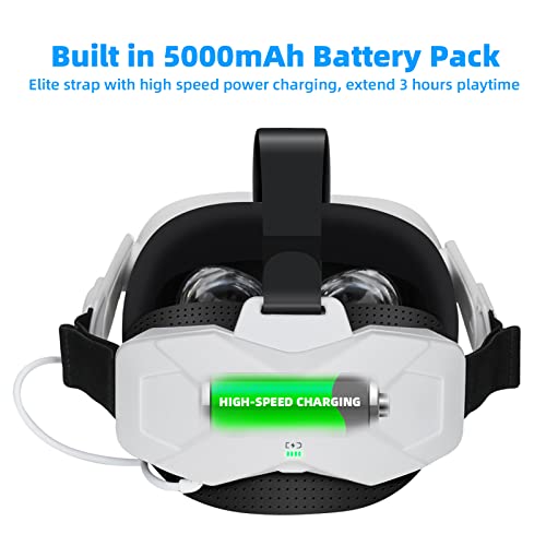 HiBloks Head Strap with Battery for Meta/Oculus Quest 2,5000mAh Power Bank with Elite Strap for Extend 3hrs Playtime, High Speed Charging VR Power, Adjustable Head Strap for Enhanced Support