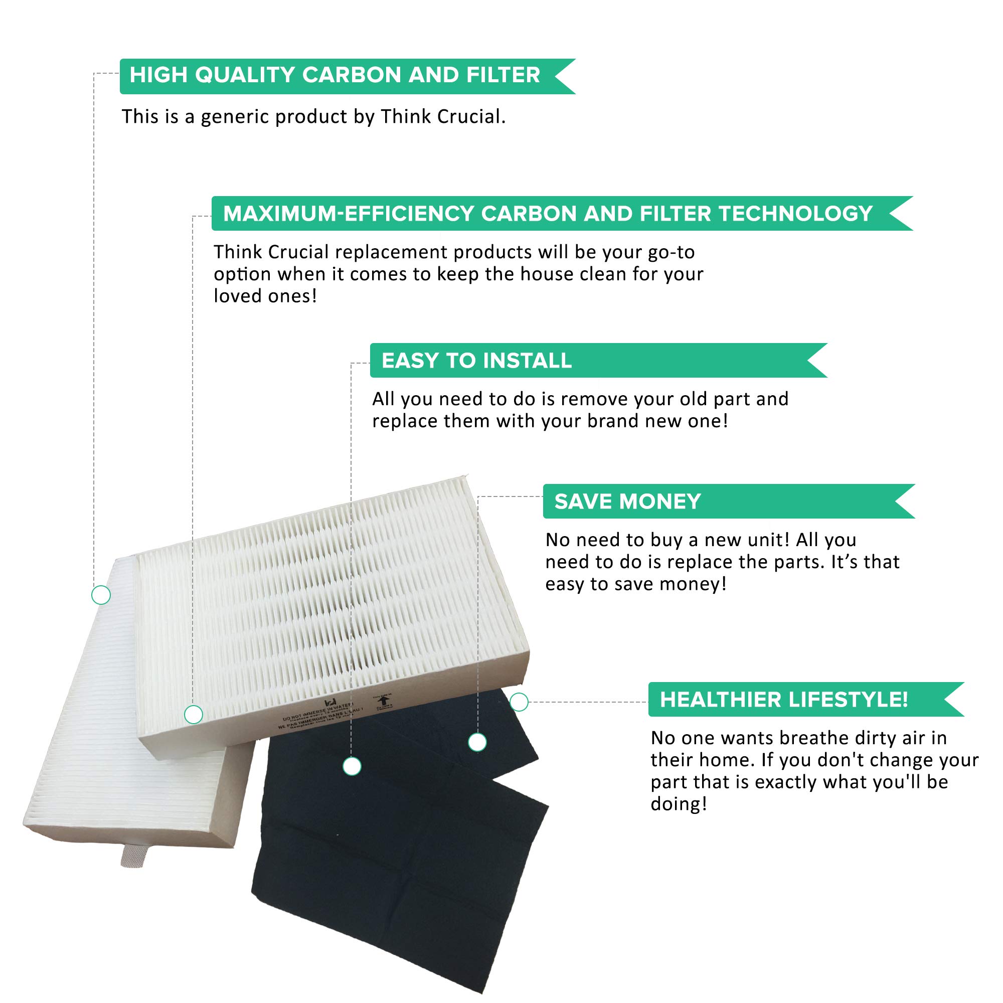 Think Crucial 2 Replacements for Honeywell R Air Purifier Filter and 1 A Carbon Filter Fits HPA090, HPA100 and HPA300, Compatible With Part HRF-ARVP