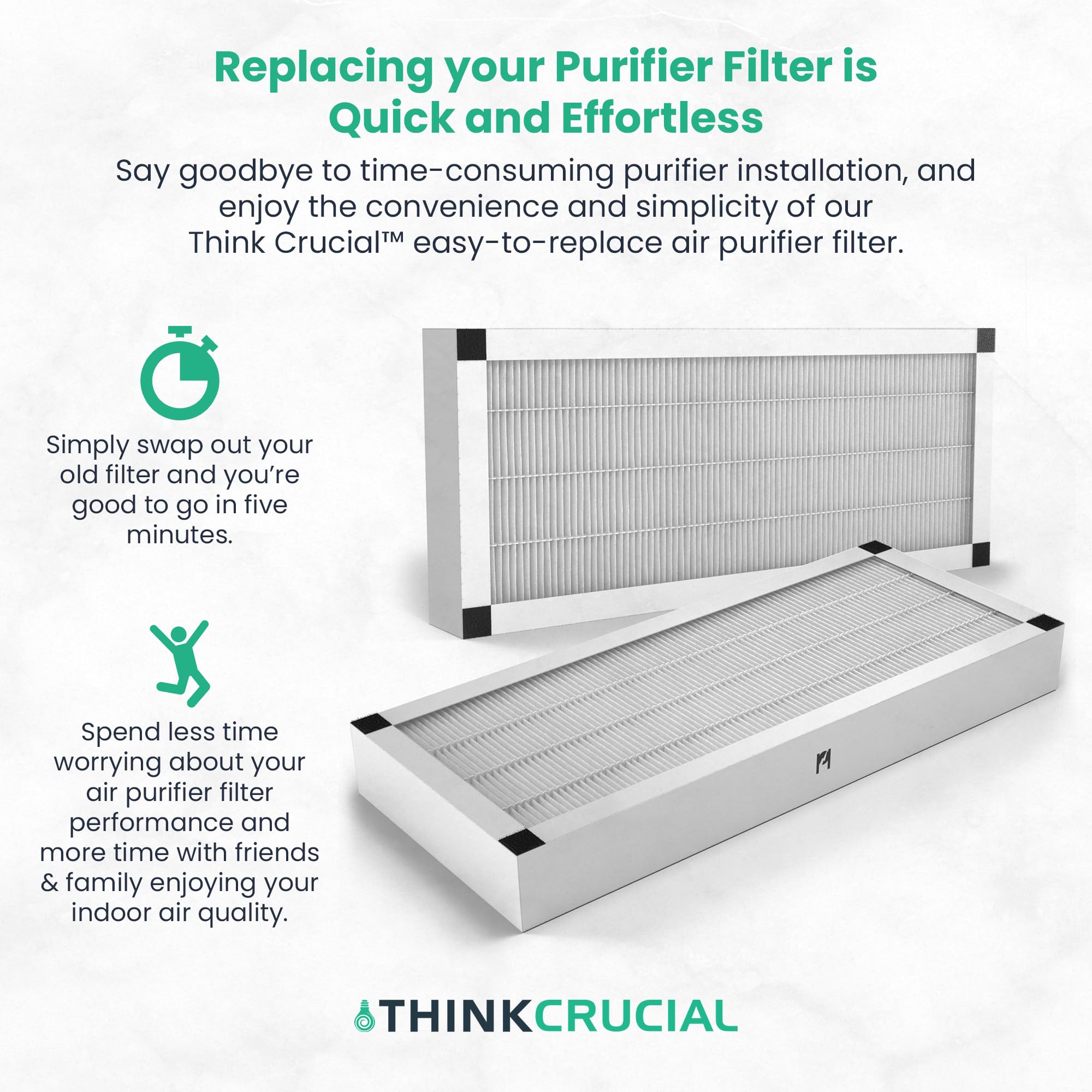 Think Crucial Replacement Air Purifier Filter with HEPA Filters - Compatible with Idylis Part # 560885 Filter - Fits Idylis F, AC-38 Models - Bulk (2 Pack)