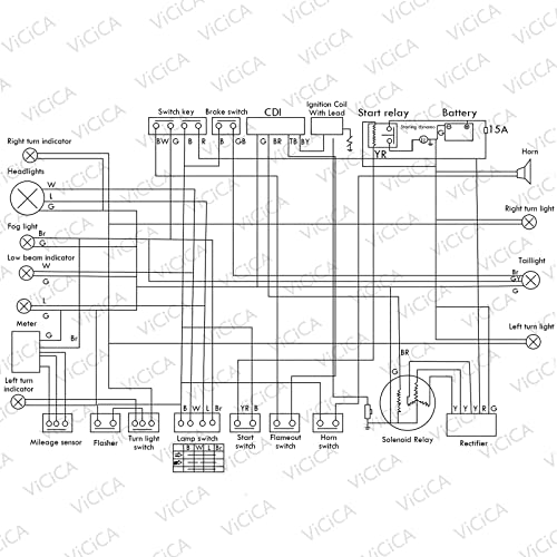 Quad Wire Harness Complete Electrics Stator Coil CDI Wiring Harness Solenoid Relay Spark Plug for 4 Wheelers Stroke ATV 50cc 70cc 90cc 110cc 125cc Pit Quad Dirt Buggy Bike Go Kart Parts