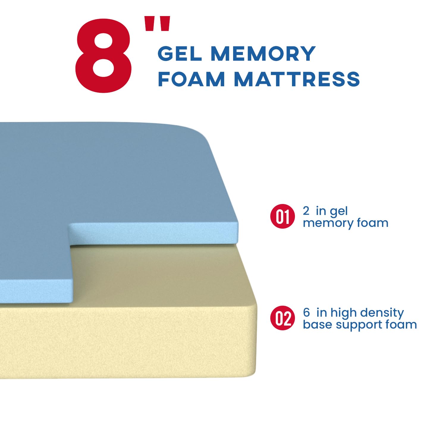 FDW 8 Inch King Mattress Gel Memory Foam Mattress for Cool Sleep & Pressure Relief, Medium Firm Mattresses CertiPUR-US Certified/Bed-in-a-Box/Pressure Relieving (8 inch, King)