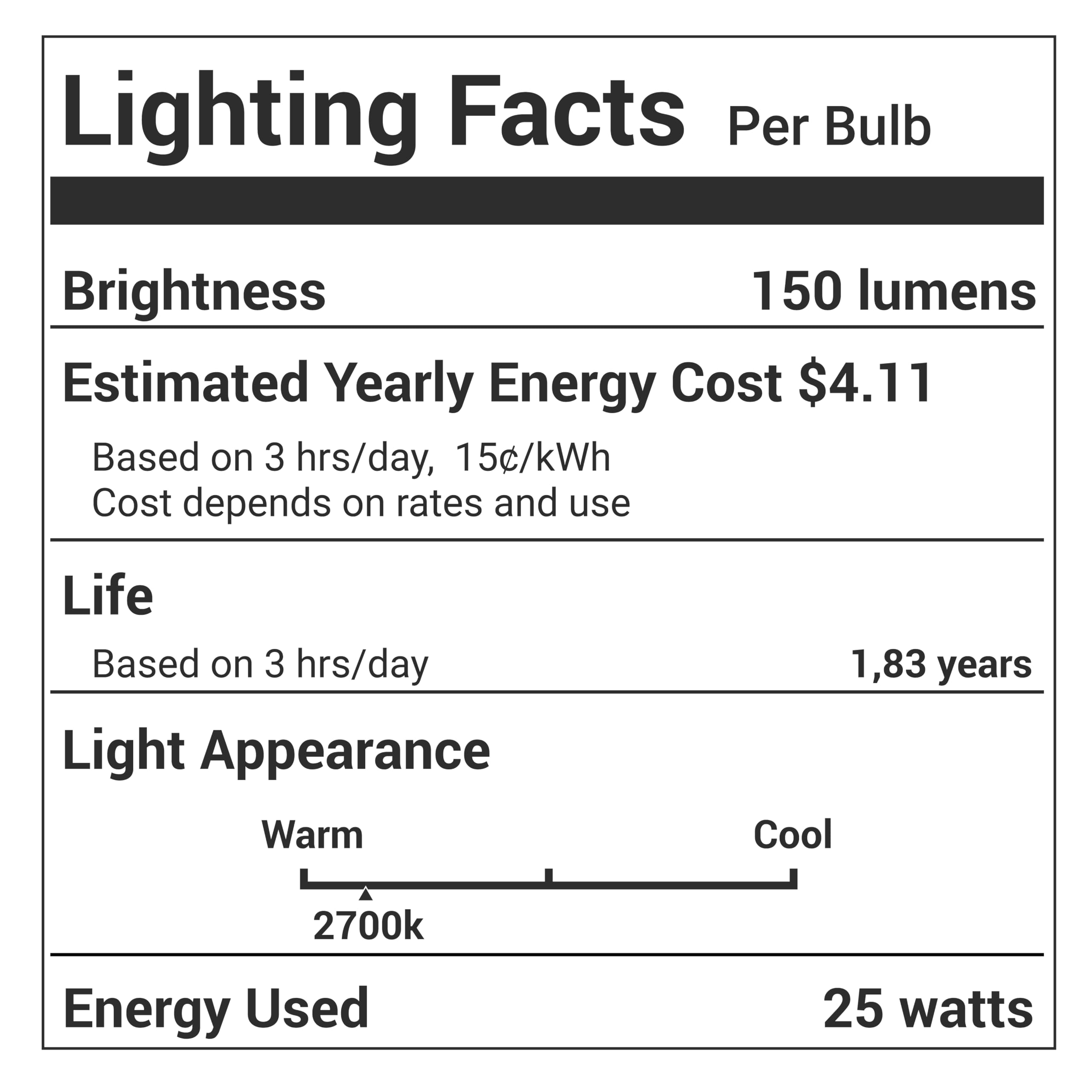 BlueStars 5-Pack Lava Lamp Bulbs 25 Watt E17 Base S11 Bulb The Lava Lamp Original Replacement Bulbs for 14.5-Inch/20-Ounce Lava Lamp, Glitter Lamps Dimmable - Warm White - Long Life