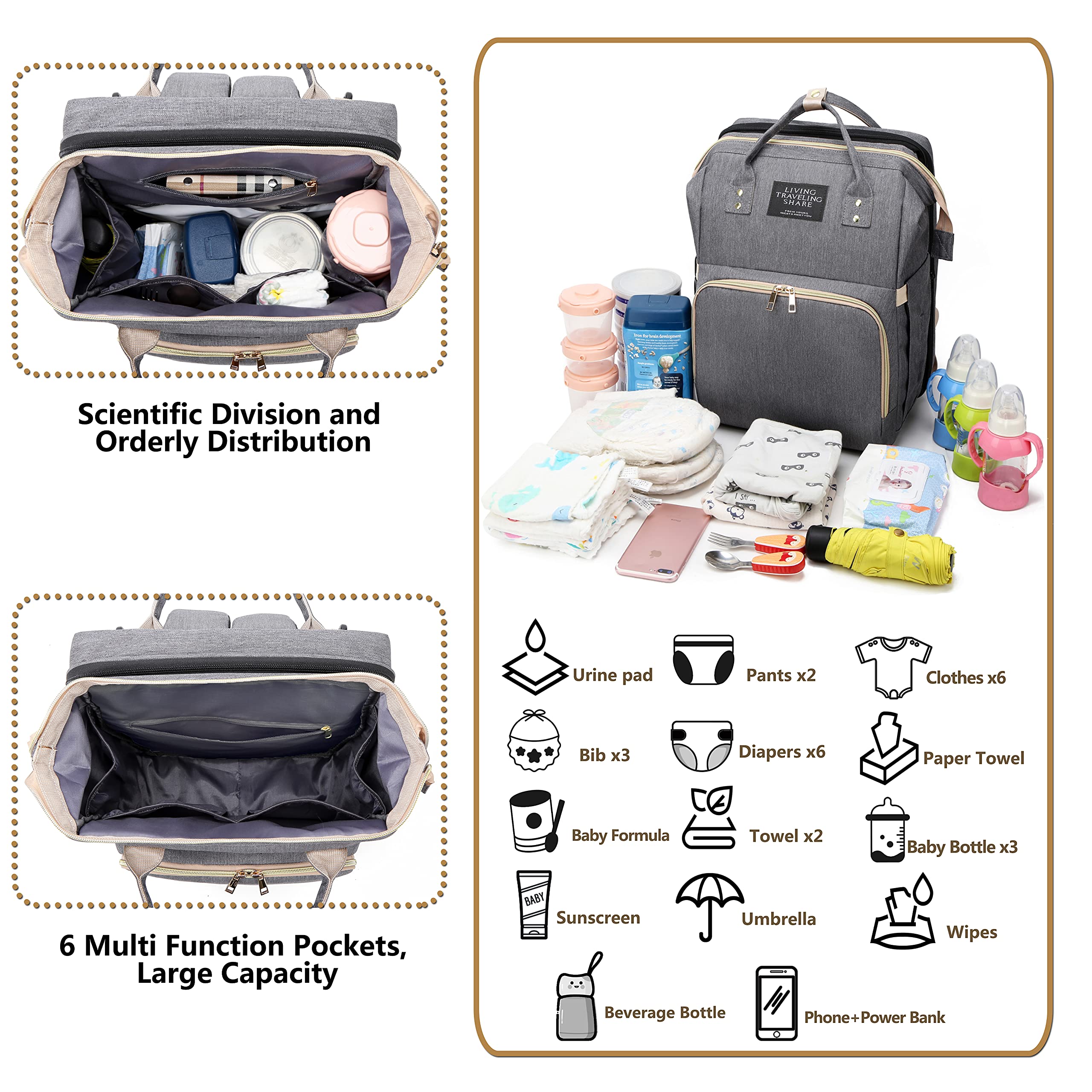 Diaper Bag Backpack, Nappy Bags for Baby Boy with USB Charging Port, Large Capacity, Waterproof, Breathable Mosquito Net Sunshade Grey