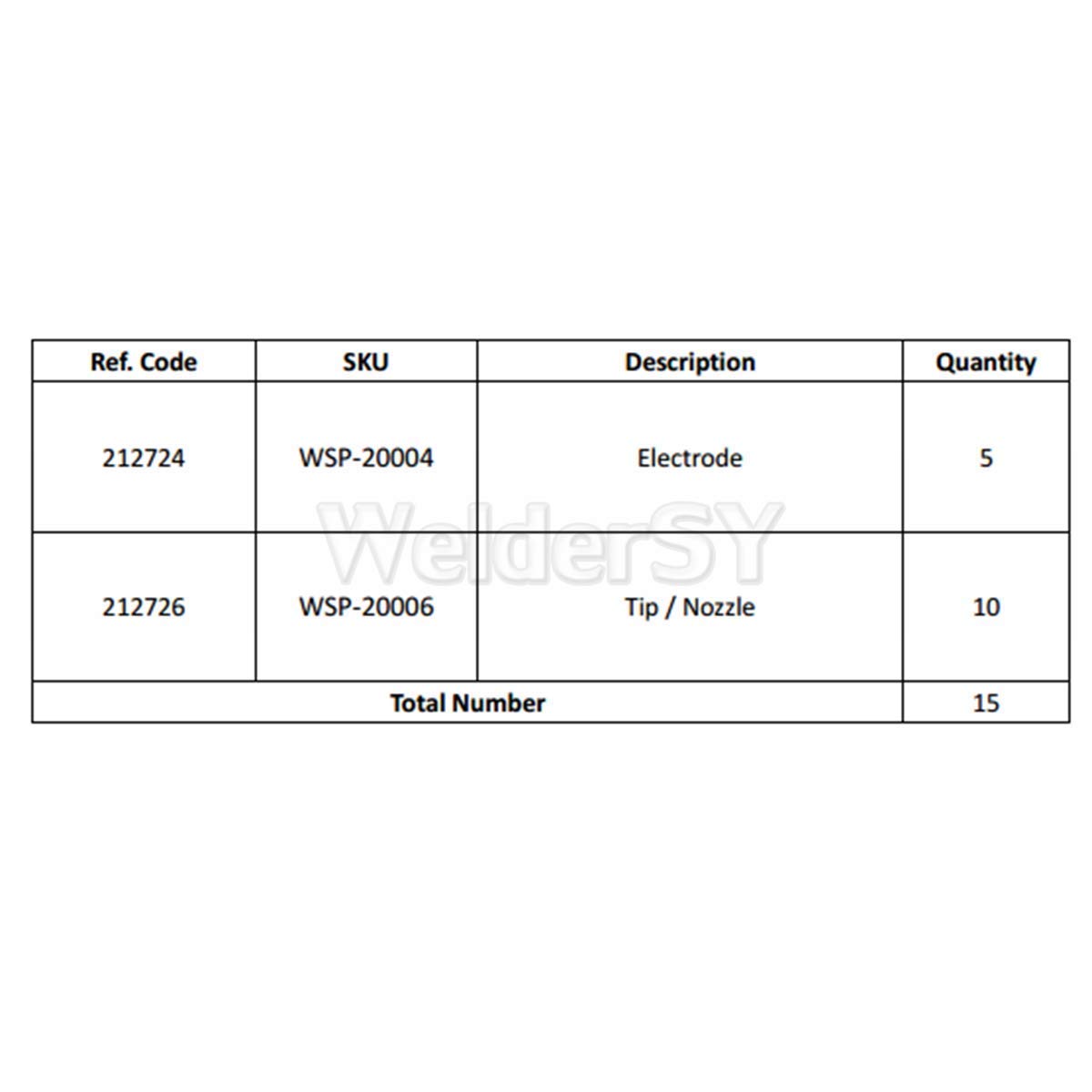 Plasma Electrode Tip 212724 212726 Nozzle for Miller Spectrum 3080/1000 Plasma Cutter ICE-80CX ICE-80T/TM Torch 15pcs