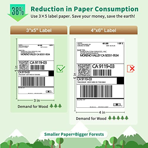 JADENS 3X5 Bluetooth Shipping Label Printer, Thermal Label Printer for Small Packages, Label Maker Machine, Support Windows, Mac, Chromebook, iOS, Android, Compatible with Amazon, Ebay, Etsy, USPS