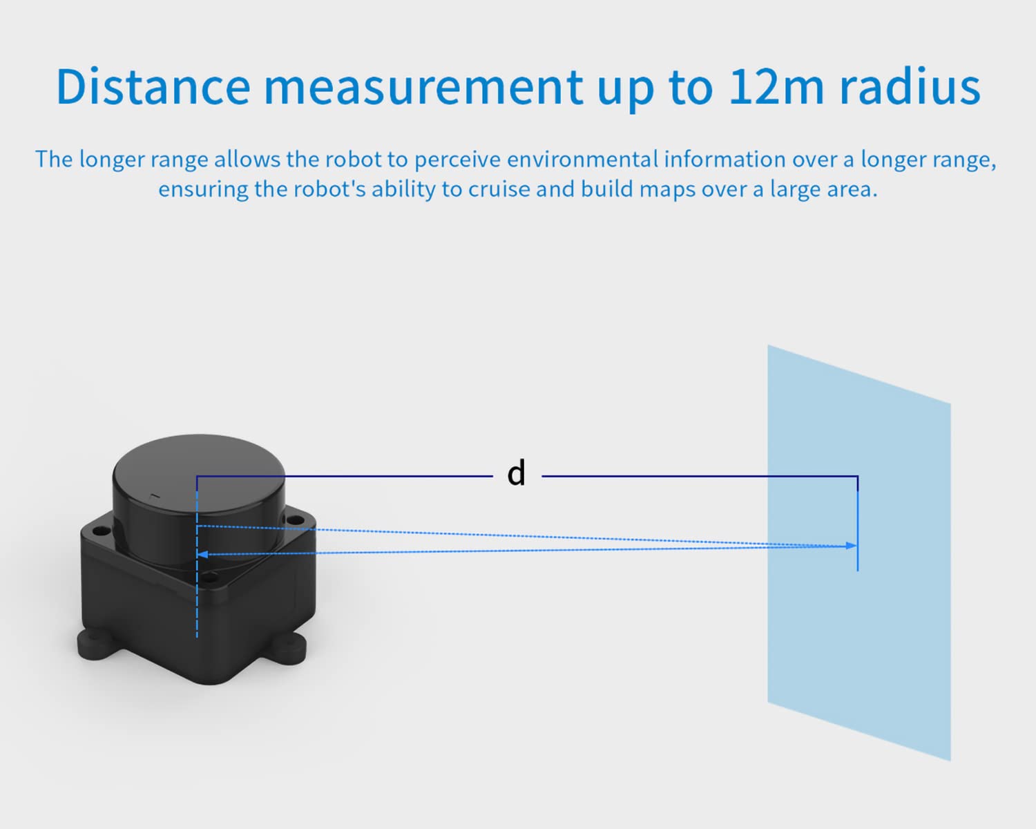 innomaker DTOF LiDAR Time-of-Flight Lidar STL-19P, 360 Degree Omni-Directional Laser Scanning,Anti-Glare 60000Lux, 5000Hz ranging Frequency, 12m Radius ranging, Support ROS/ROS2