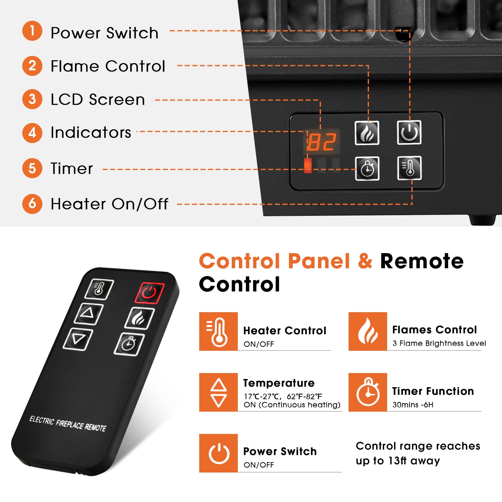 COSTWAY Electric Fireplace Log Heater with Remote Control, 23-Inch Realistic Ember Bed Insert Log with 0.5-6H Timer, Adjustable Flame Brightness and Temperature, Overheating Protection, 1400W