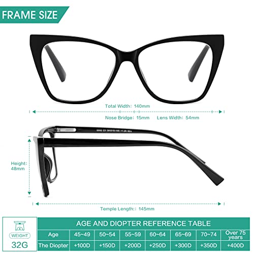 Oversized Reading Glasses Women Cat Eye Photochromic Computer Reader Stylish Ladies Designer Fashion Big Unbreakable Eyewear 2Pack Black & Dark Green +2.25x