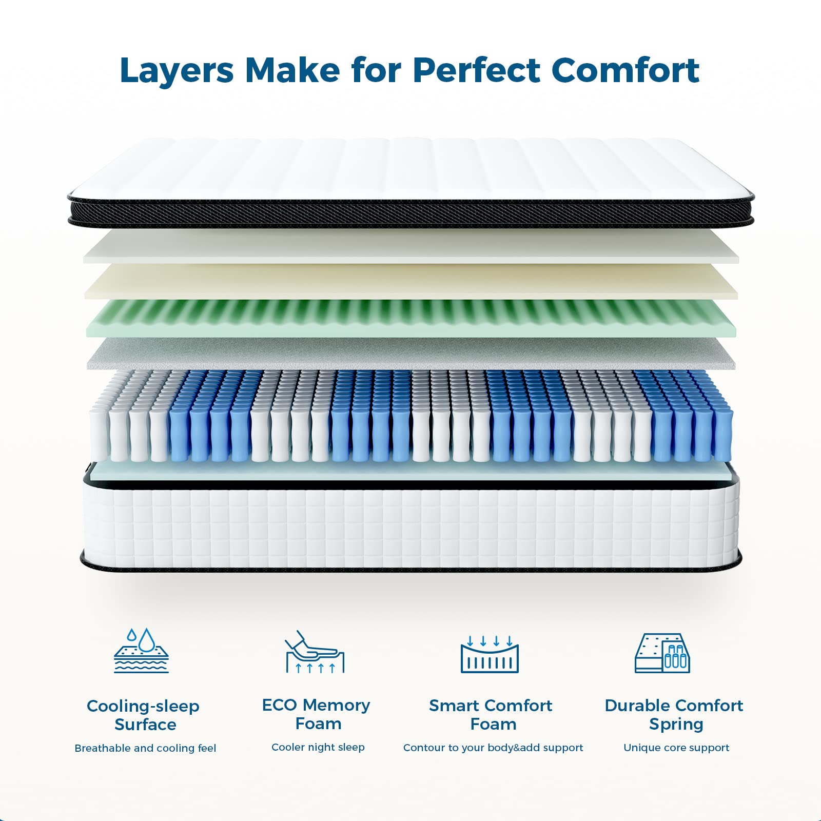Inofia Twin XL Mattress, 10 Inch XLong Twin Hybrid Mattress, Breathable Comfortable Cool Single Mattress, Supportive & Pressure Relief, Motion Isolating Individually Wrapped Coils