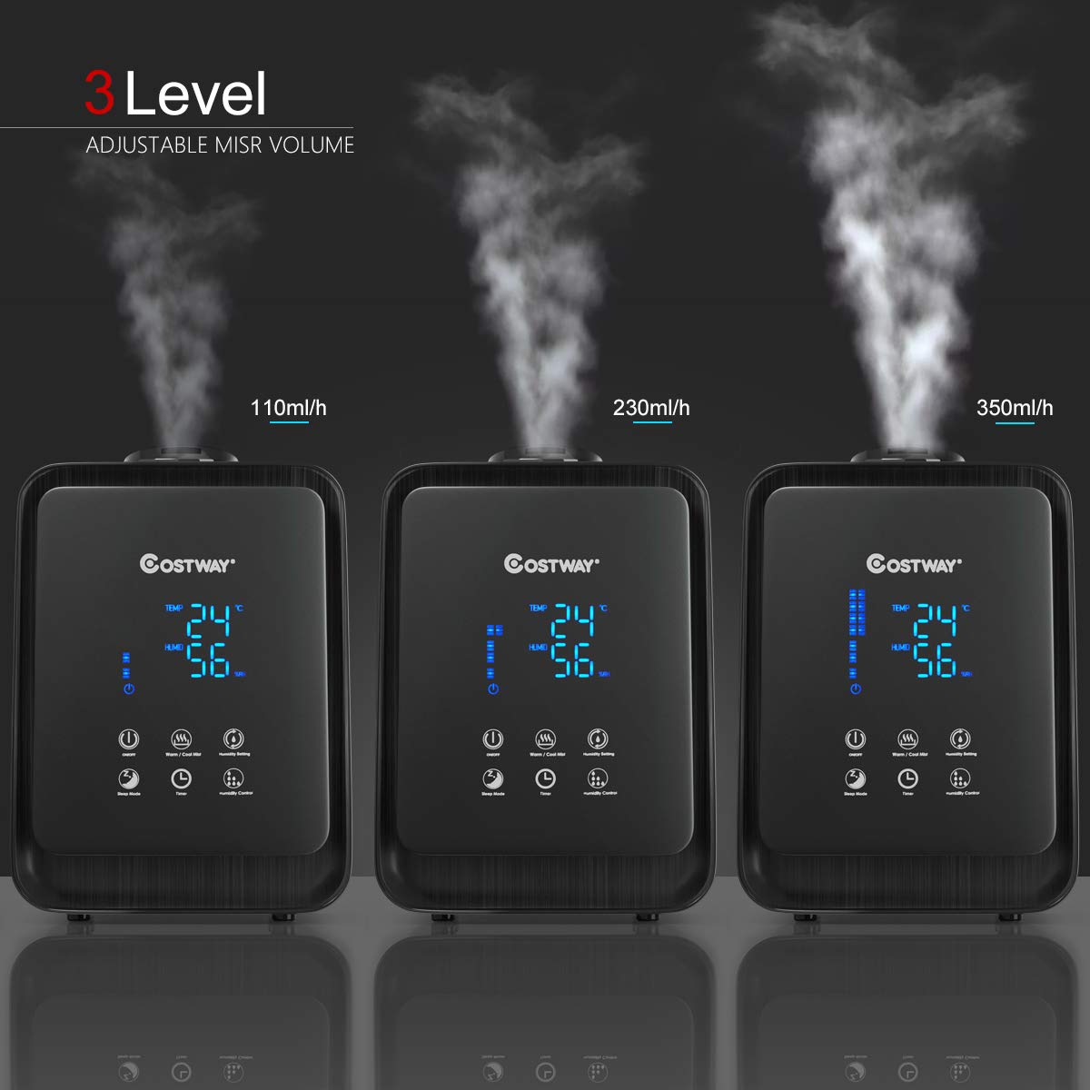 COSTWAY Ultrasonic Air Humidifier, 4.5L/1.2 Gallon, Warm and Cool Mist Humidifier, Whisper-quiet Operation, w/LED Touch Display and Remote Control, for Bedroom, Living room, and Baby room (Black)
