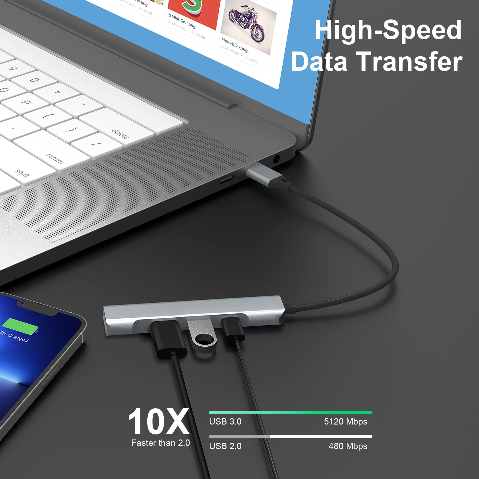 Lightning to USB Hub [Apple MFi Certified] 4-in-1 USB OTG Hub with 3 USB 3.0 Port and Fast Charging Port for iPhone/iPad Compatible with USB Microphones/USB Flash Drive/Keyboard/Mouse/USB Sound Card