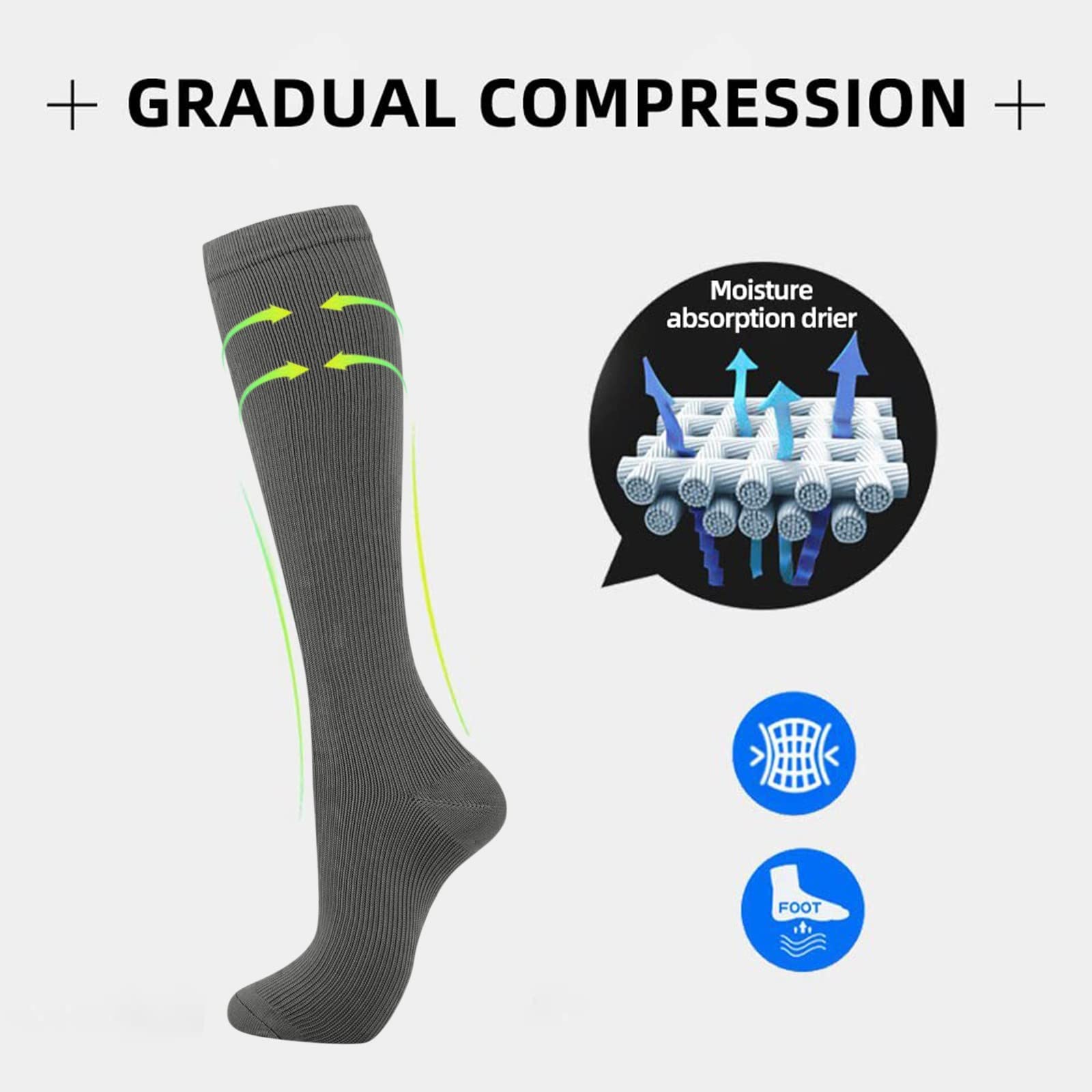 Compression Socks - Compression Socks for Women & Men Circulation - Best Support for Nurses, Running, Athletic Long Socks Football No Shoe Socks for Men