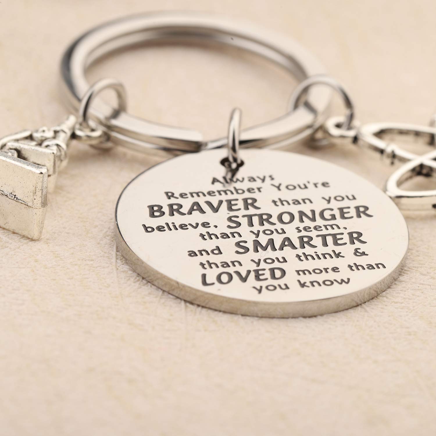 BNQL Science Keychain Atom Gift Science Graduation Gifts Biology Chemistry Science Student Gifts Atom Microscope Charms Chemistry Science Gifts (keychain)