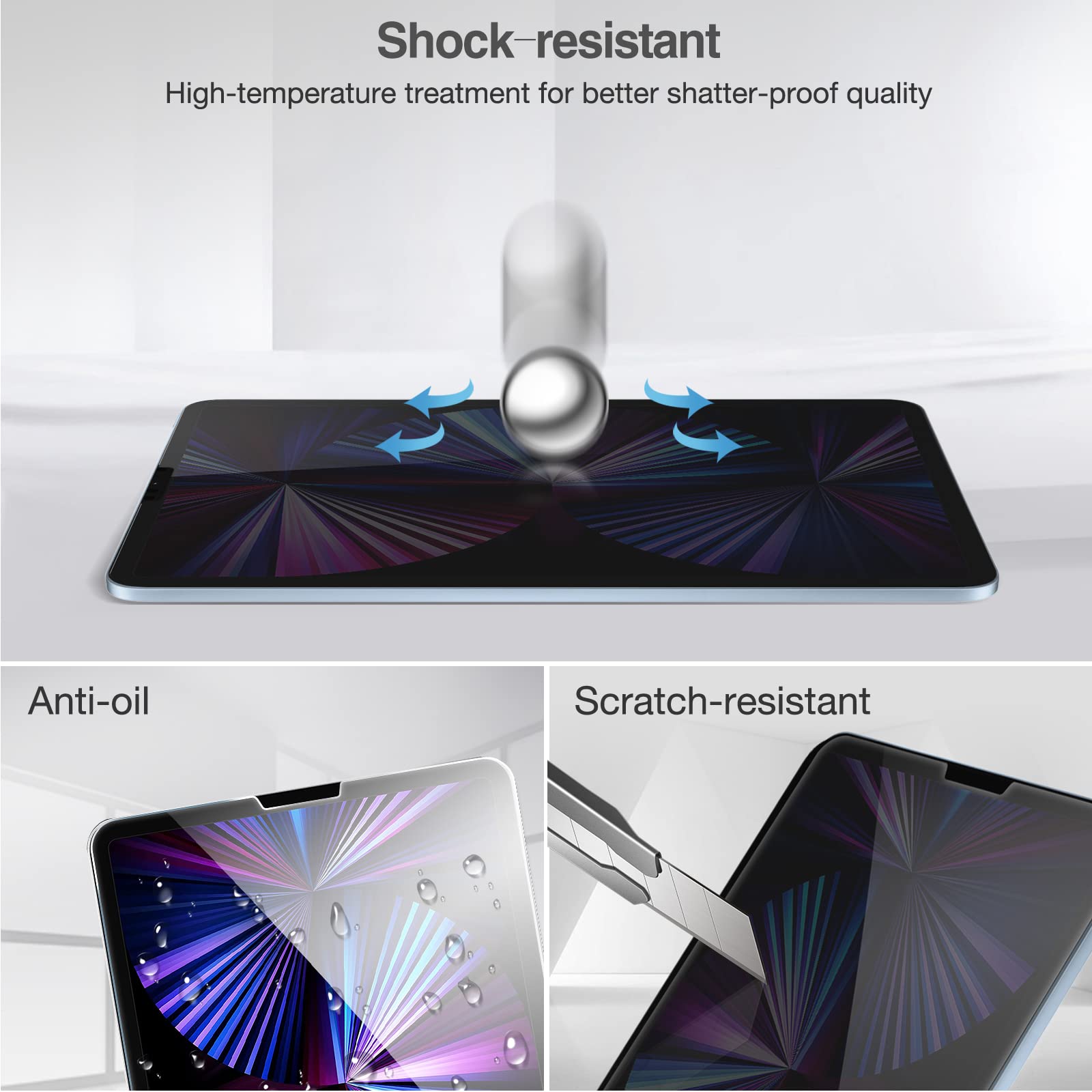 ProCase 4-Way Privacy Screen Protector for iPad Pro 11 4th 2022, 10.9” iPad Air 5/4, iPad Pro 11 3rd 2nd 1st, 360 Degree Tempered Glass Film Guard