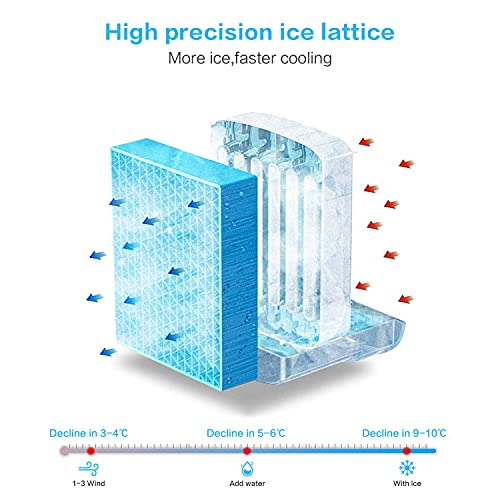 SmartDevil Portable Air Conditioner Fan, Small USB Desktop Air Cooler Fan, USB Personal Cooling Fan with Night Light, Built-in Ice Tray, Strong Wind, for Home, Office, Bedroom (White)
