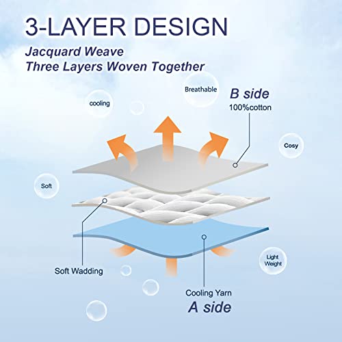 SOCHOW Cooling Blanket for Bed, Lightweight Breathable Soft Double Side Summer Blanket for Adults Baby Kids, Grey 60 × 80 Inches