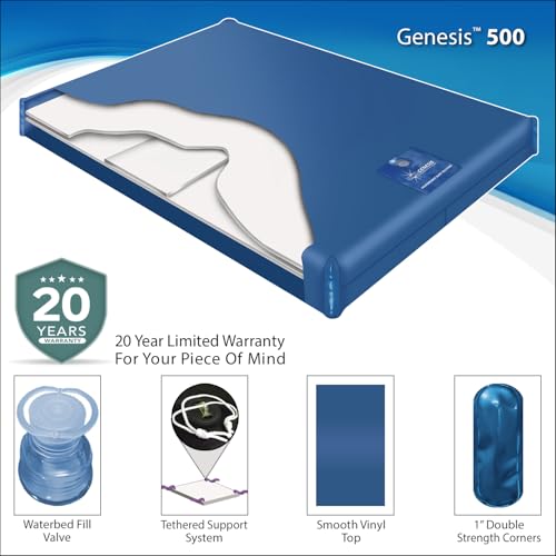 InnoMax Genesis 500 Reduced Motion Waterbed Mattress, King