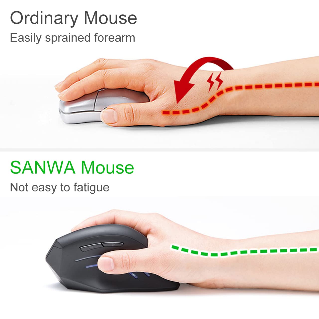 SANWA Bluetooth Ergonomic Mouse, Optical Vertical Mice, for Large Hands, Reduce Wrist Strain, (800/1200/1600 DPI, 6 Buttons) Compatible with MacBook, Laptop, Windows, Mac OS, Android, GMAERGBT15