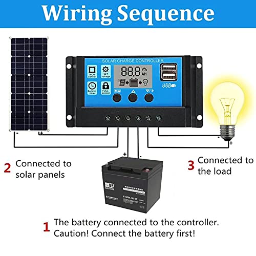 DSJ 100W 18V Solar Panel Kit USB Monocrystalline Flexible Power Bank Solar Charger for Car Rv Boat Smartphone Charger/20A